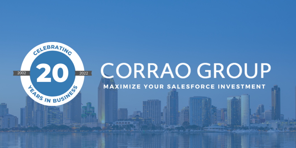 Celebrating 2 Decades of Corrao Group – Corrao Group Blog